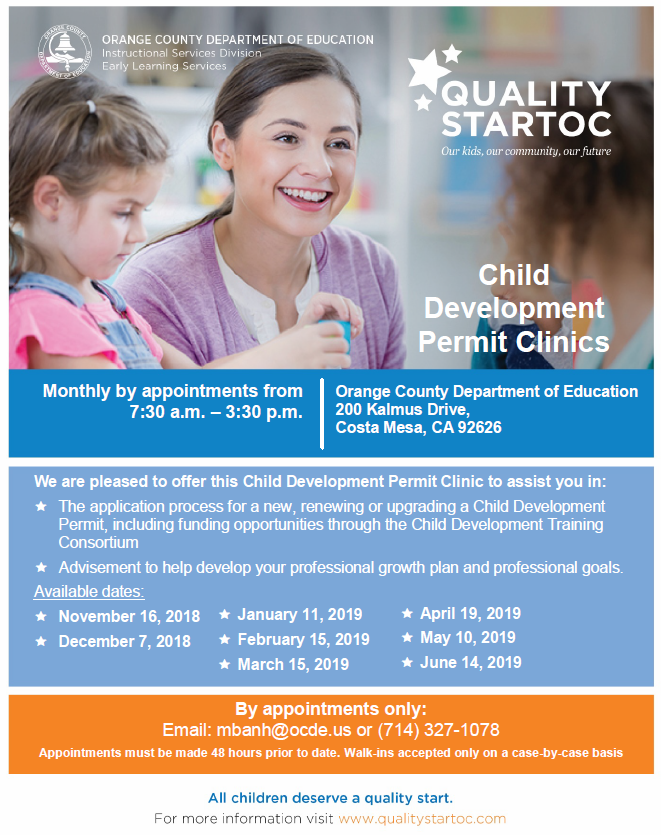 Site Assets - All Documents